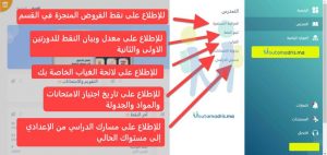 Massar Service 2023-2024 مسار تسجيل الدخول والإطلاع على النقط والنتائج ...